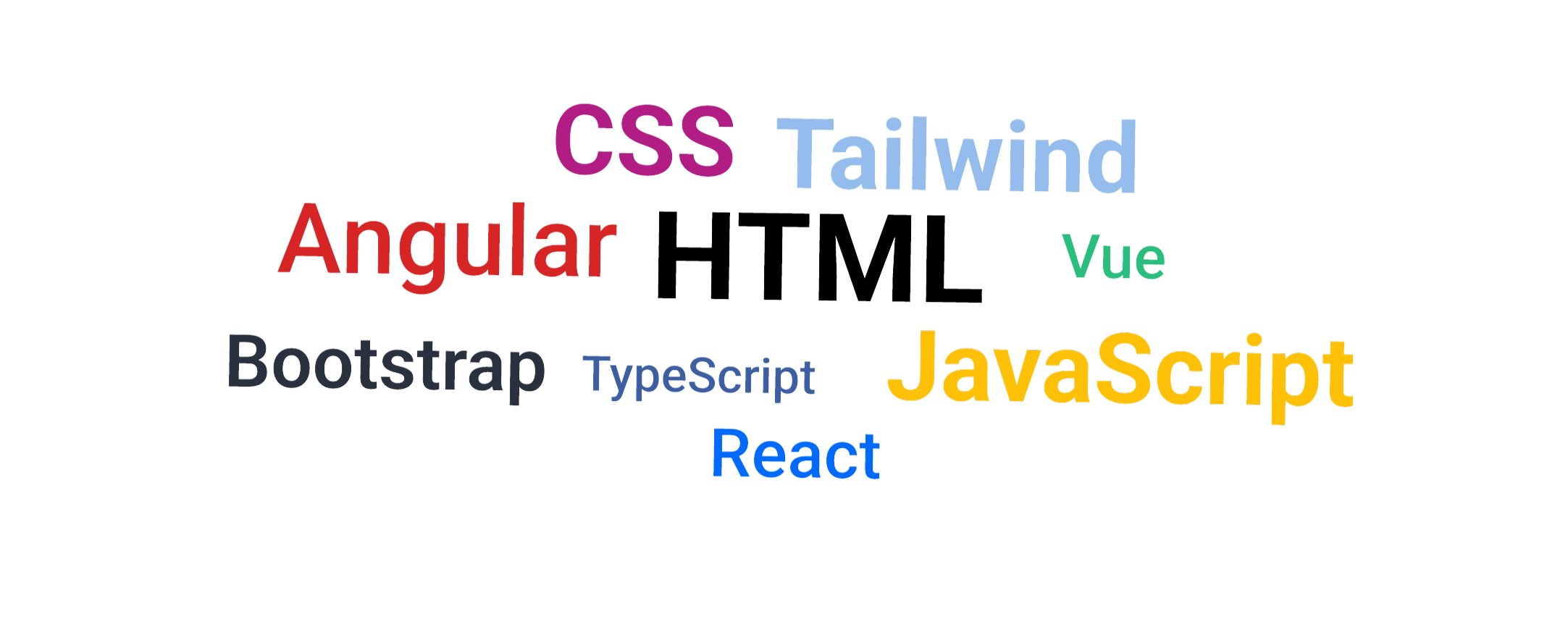 DCT Technology Pvt. Ltd. | IT Development & Training