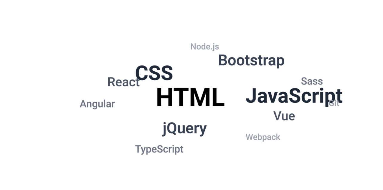 DCT Technology Pvt. Ltd. | IT Development & Training